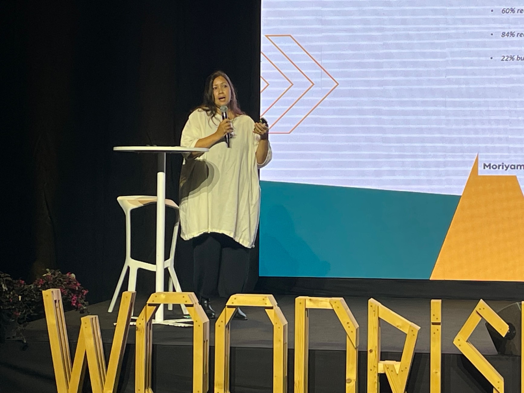 Carol Phillips Presents at Woodrise Congress in Bordeaux - Moriyama ...